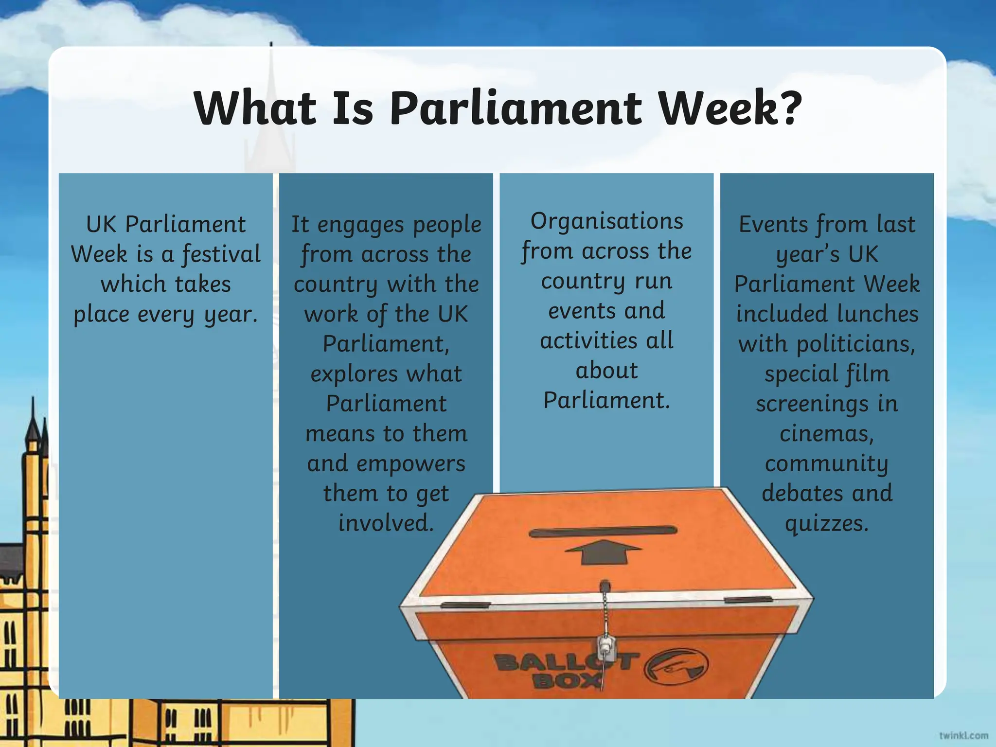 What is Parliament? For children to understand the structure of the UK ...