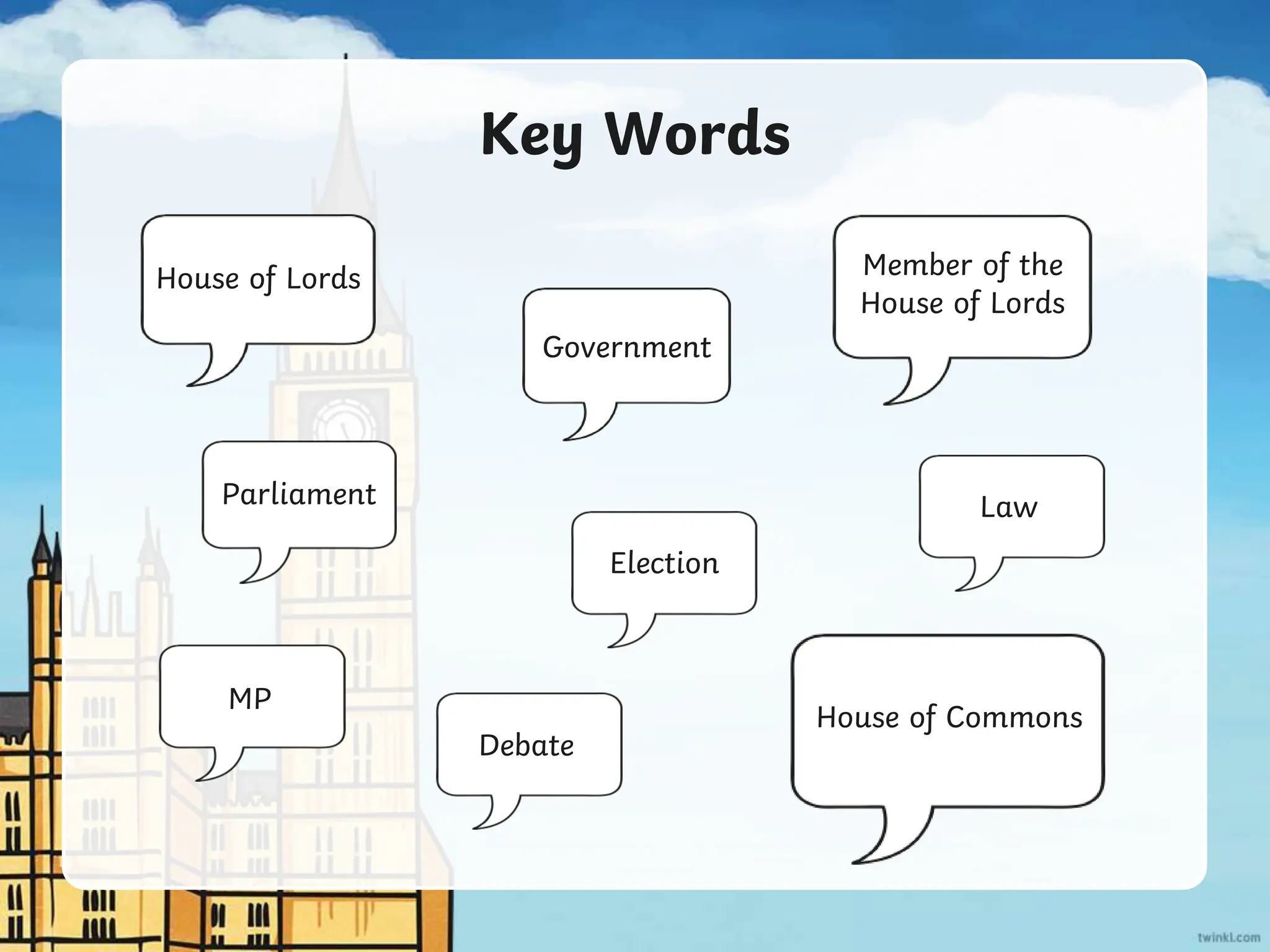 t2-t-16992-uk-parliament-what-is-parliament-powerpoint-english-english ...