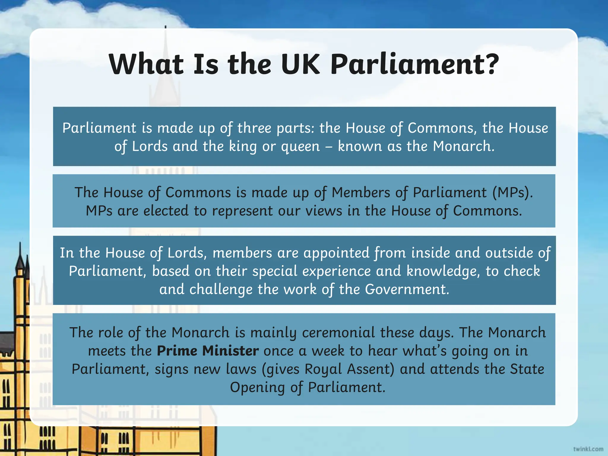t2-t-16992-uk-parliament-what-is-parliament-powerpoint-english-english ...