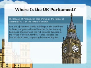 t2-t-16992-uk-parliament-what-is-parliament-powerpoint-english-english ...