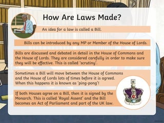 T2-T-17016-UK-Parliament-Making-Laws-PowerPoint-English-English_ver_3.ppt