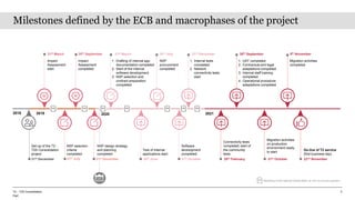 T2 - T2S Consolidation | How to be compliant in time? | PPT