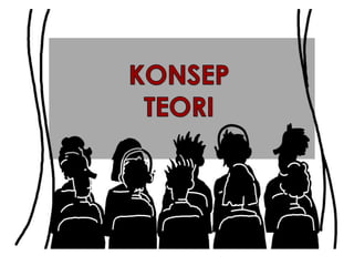 Dramaturgy Theory | PPT