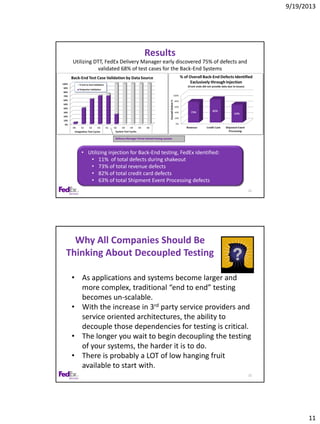 Decoupled System Interface Testing at FedEx | PDF