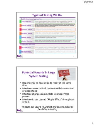 Decoupled System Interface Testing at FedEx | PDF