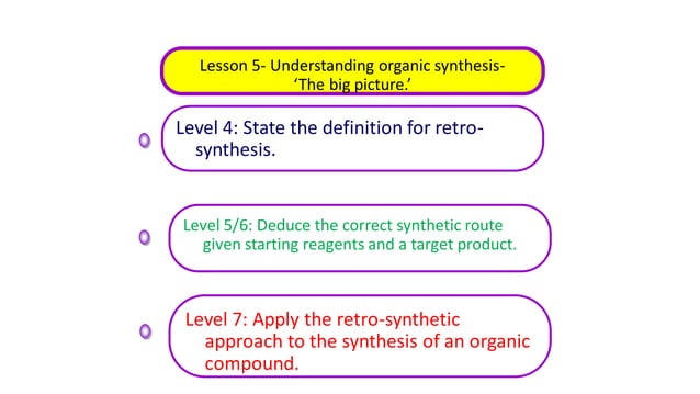 T20 IB Chemistry Organic | PDF | Chemistry | Science