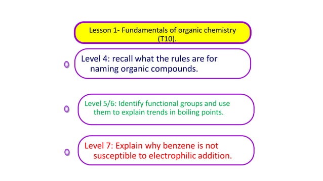 T20 IB Chemistry Organic | PDF | Chemistry | Science