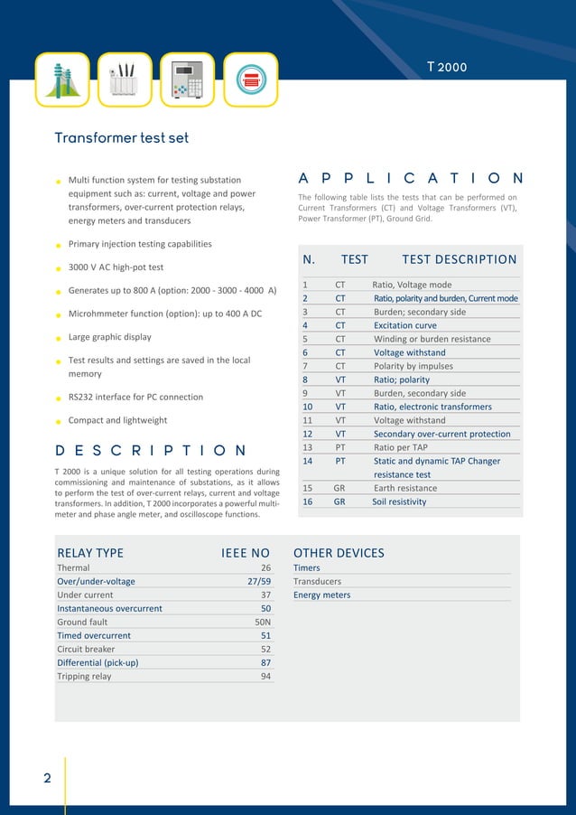 T2000 | PDF | Technology & Computing
