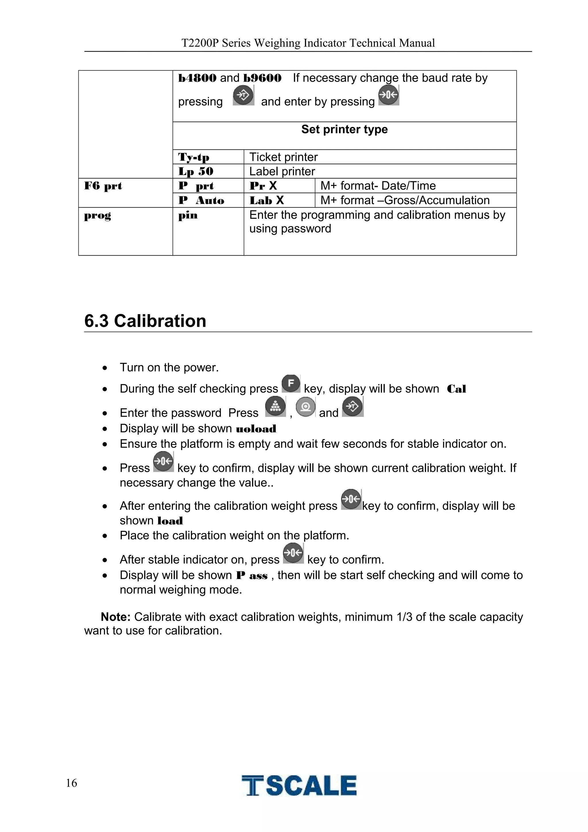 T2000 technicalmanual | DOC