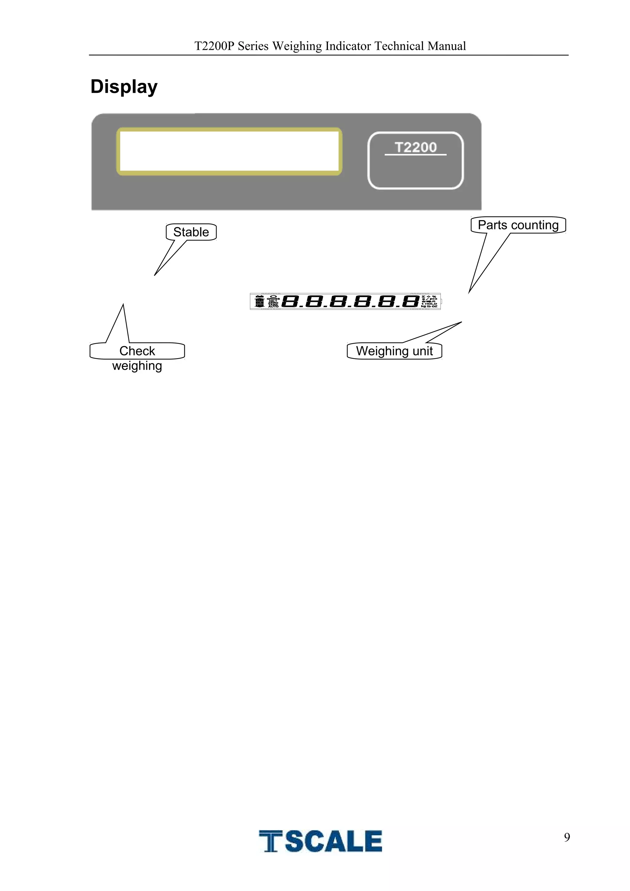 T2000 technicalmanual | DOC
