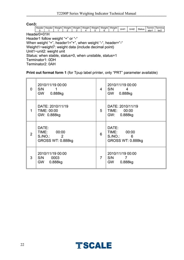 T2000 technicalmanual | DOC | Computing | Technology & Computing