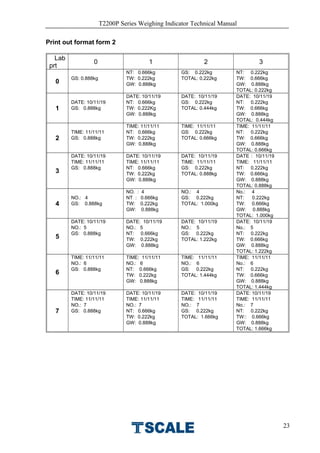 T2000 technicalmanual | DOC