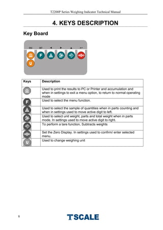 T2000 technicalmanual | DOC