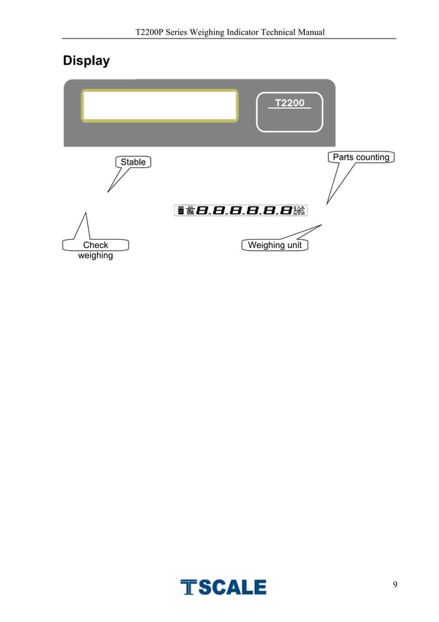 T2000 technicalmanual | DOC | Computing | Technology & Computing