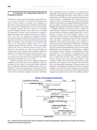 Measures of the effects of agricultural practices on ecosystem services | PDF