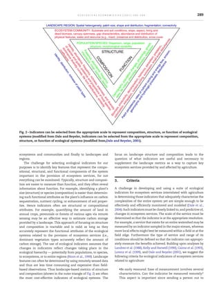 Measures of the effects of agricultural practices on ecosystem services | PDF