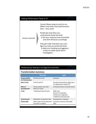 Performance Testing in the Agile Lifecycle | PDF | Web Development ...