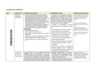 TEXTUALIZACION DE COMUNICACION EN LOS CUENTOS | PPT