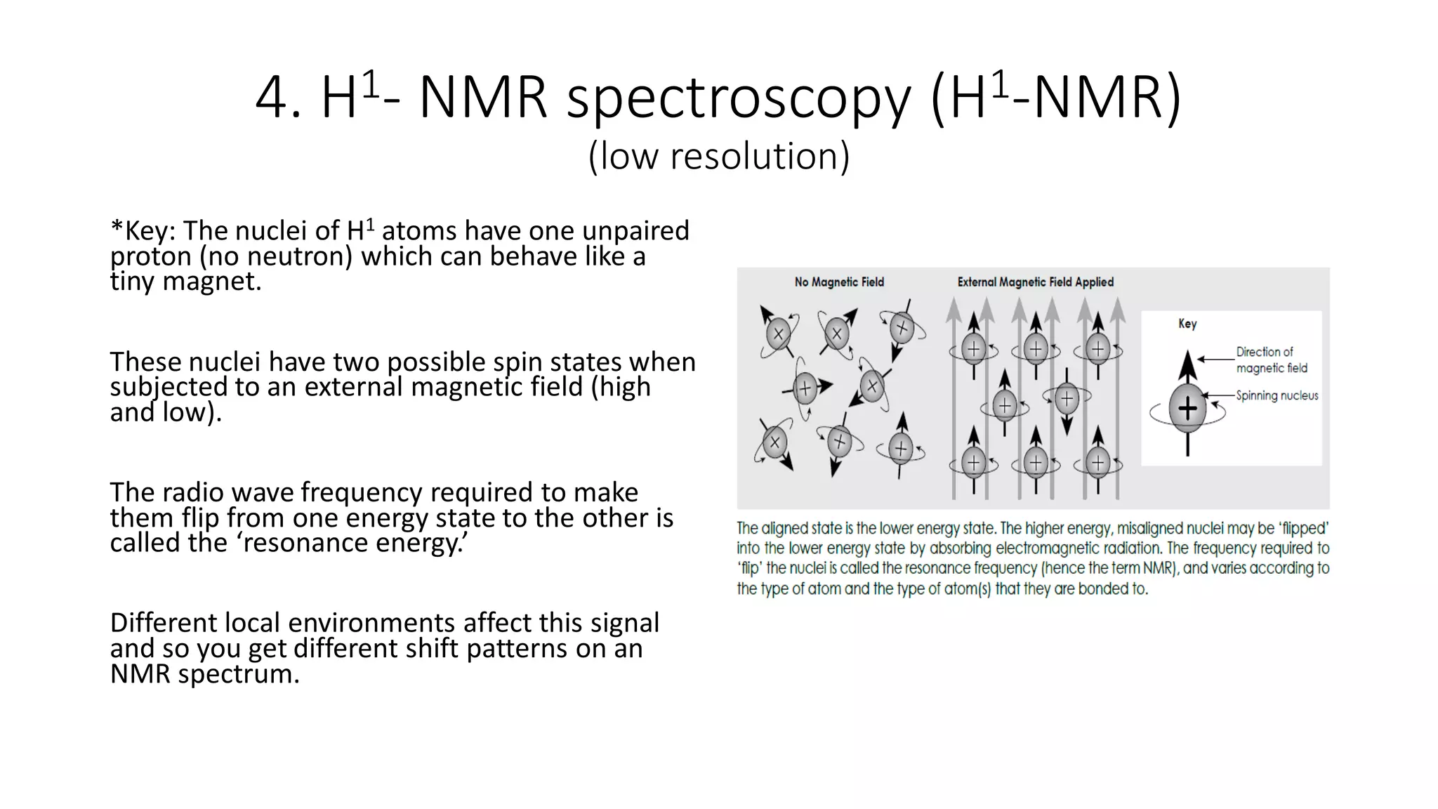 T21 IB Chemistry- Spectroscopy continued | PDF