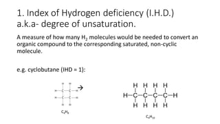 T21 IB Chemistry- Spectroscopy continued | PDF