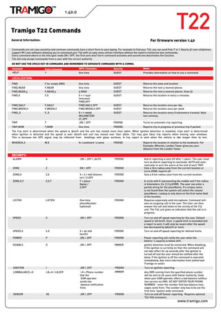 Tramigo T22 Tracker Commands | PDF