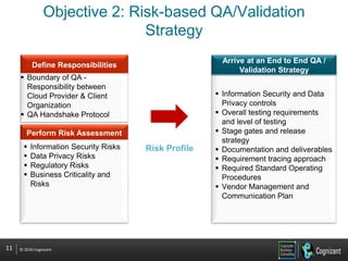 Transform Your Cloud Validation Strategy from Cloudy to Clear | PDF