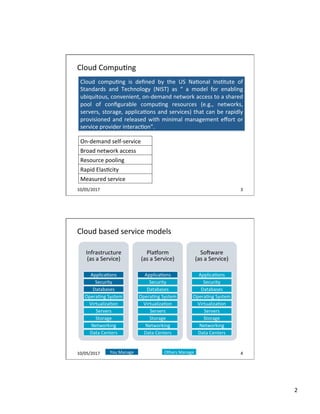 Get Ready for Cloud Testing | PDF