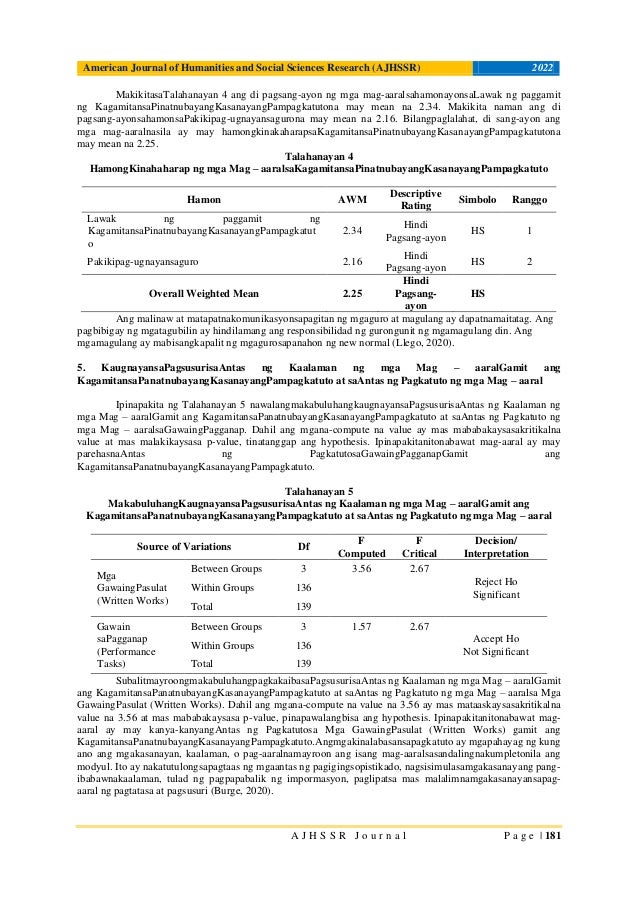 KAALAMAN AT HAMON SA PAGGAMIT NG KAGAMITAN SA PINATNUBAYANG KASANAYANG ...