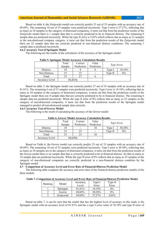 Comparative Analysis of The Accuracy Level of The Zmijewski, Springate ...