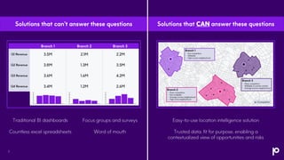 Context is Key: Empowering Business Users with Spatial Analytics and ...