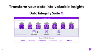 From Raw Data to Insights: Simplifying Data Validation and Enrichment | PPT