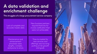 From Raw Data to Insights: Simplifying Data Validation and Enrichment | PPT