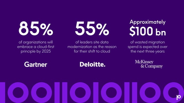 The Future of Mainframe Is in the Cloud | PDF