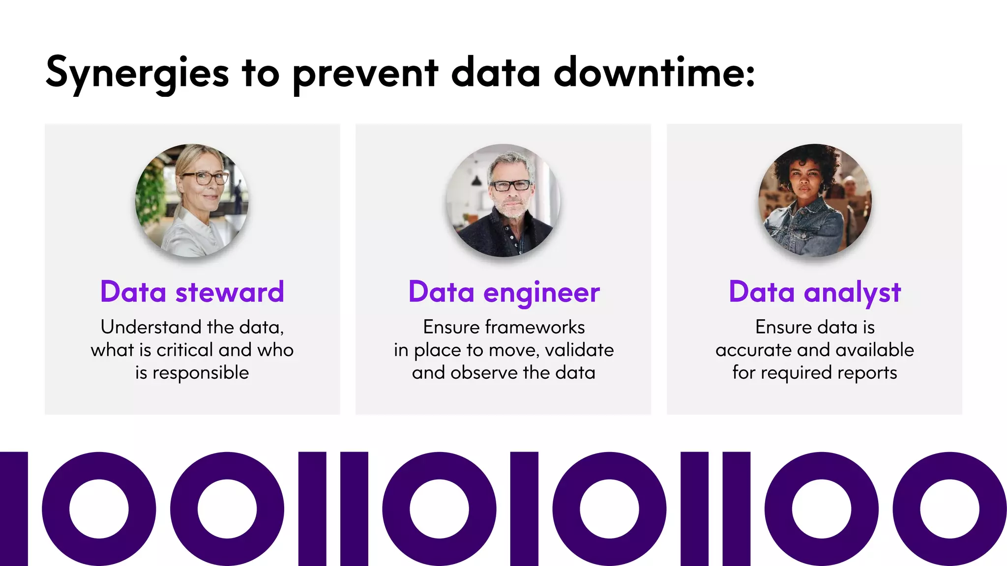Preventing Data Downtime with Effective Data Governance, Observability & Quality Strategies | PDF