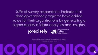 Preventing Data Downtime with Effective Data Governance, Observability & Quality Strategies | PDF
