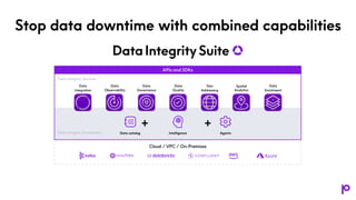 Preventing Data Downtime with Effective Data Governance, Observability & Quality Strategies | PDF
