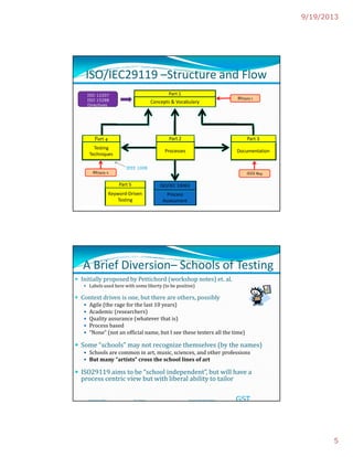 Introducing the New Software Testing Standard | PDF | Computer Software ...