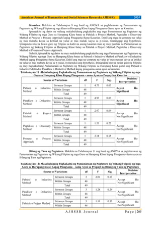 Paglilinang ng mga Kasanayan at Pamamaraan ng Pagtuturo ng Wikang ...