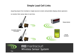 A T24 Presentation | PPT