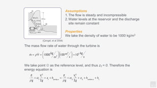 T2a - Fluid Discharge 2023.pptx