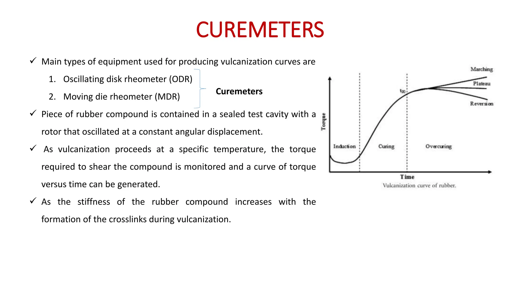 cure characteristics and vulcanisation methodes | PPTX