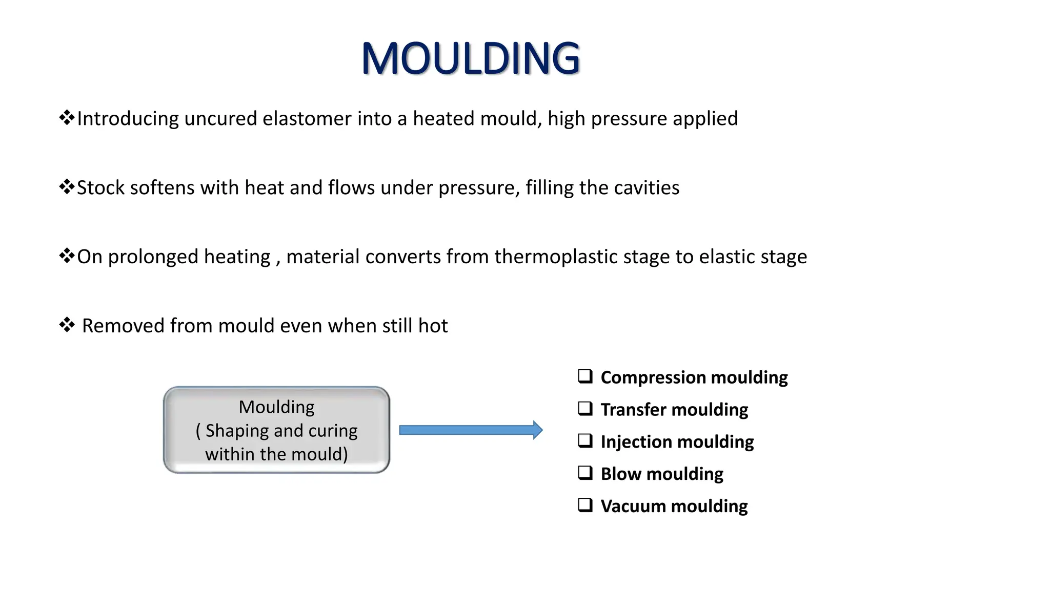 cure characteristics and vulcanisation methodes | PPTX