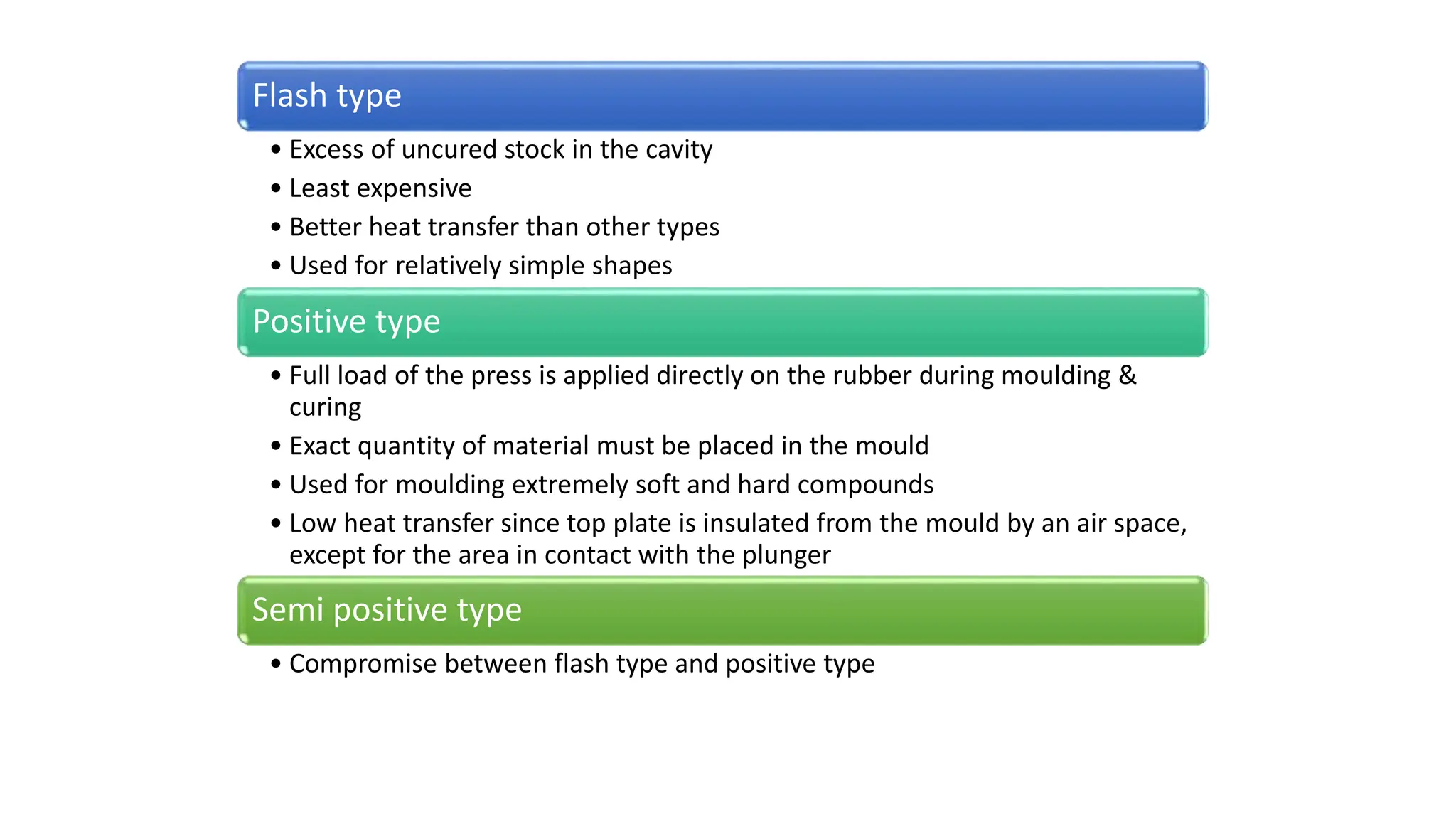 cure characteristics and vulcanisation methodes | PPTX