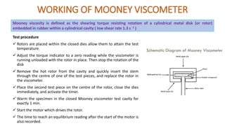cure characteristics and vulcanisation methodes | PPTX
