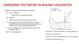 cure characteristics and vulcanisation methodes | PPTX