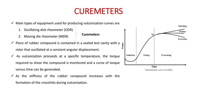 cure characteristics and vulcanisation methodes | PPTX | Chemistry ...