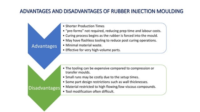 cure characteristics and vulcanisation methodes | PPTX | Chemistry ...