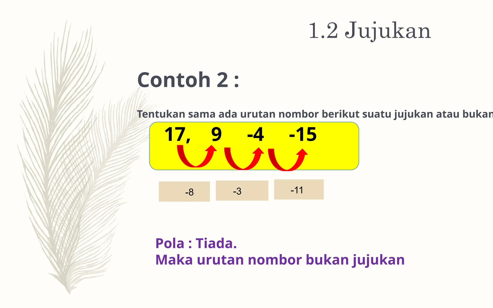 T2 Bab 1 Pola dan Jujukan Matematik.pptx