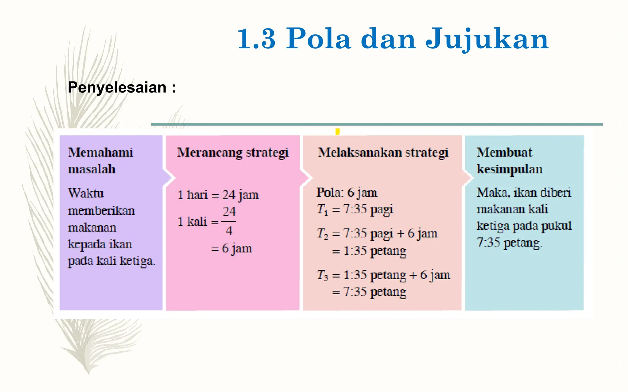 T2 Bab 1 Pola dan Jujukan Matematik.pptx