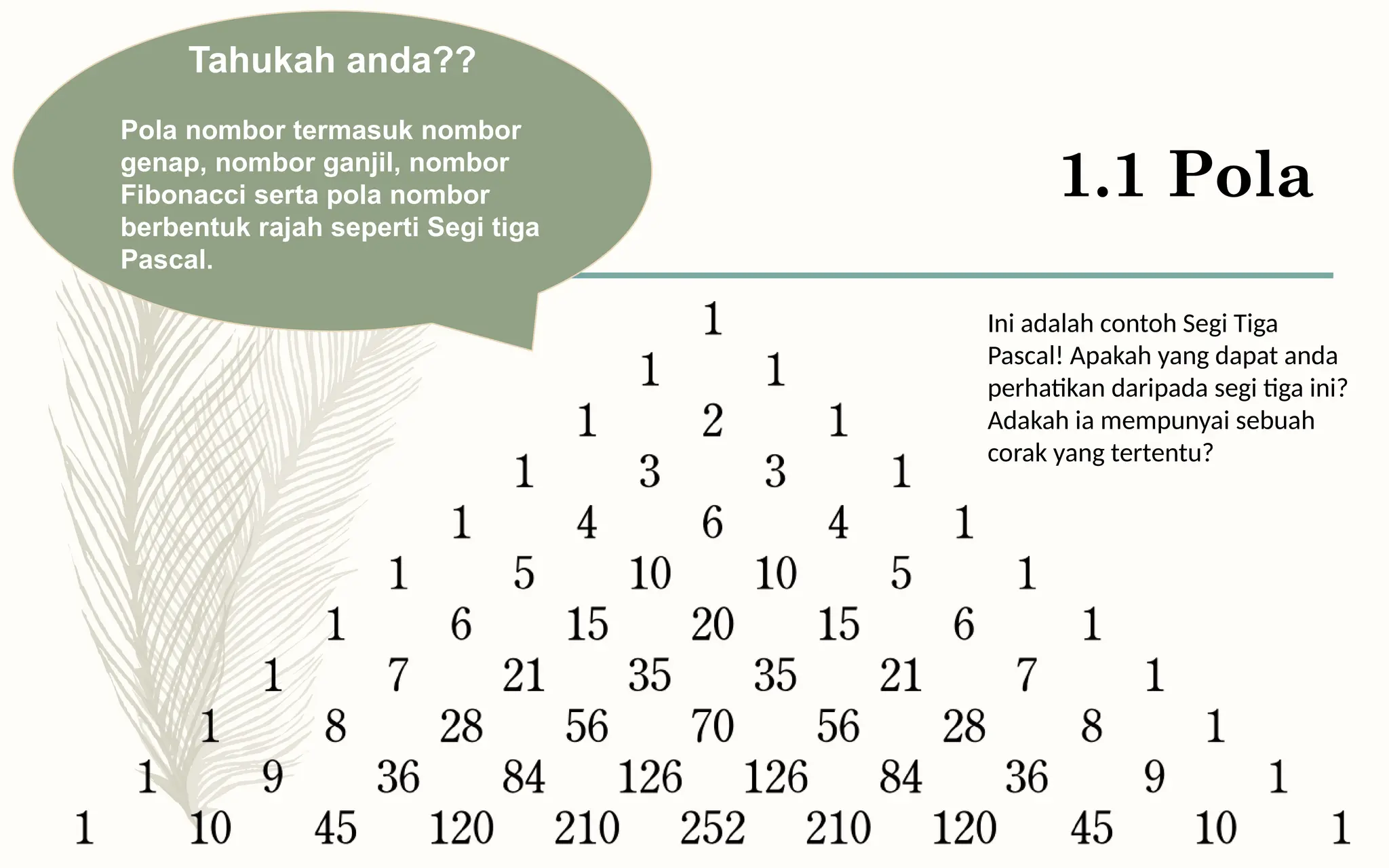 T2 Bab 1 Pola dan Jujukan Matematik.pptx